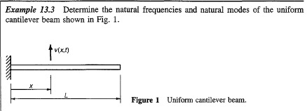 SOLVED: Example 1.3: Determine the natural frequencies and natural ...