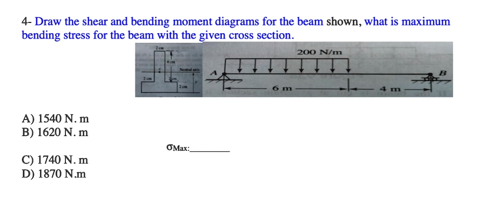 4- Draw the shear and bending moment diagrams for the beam...