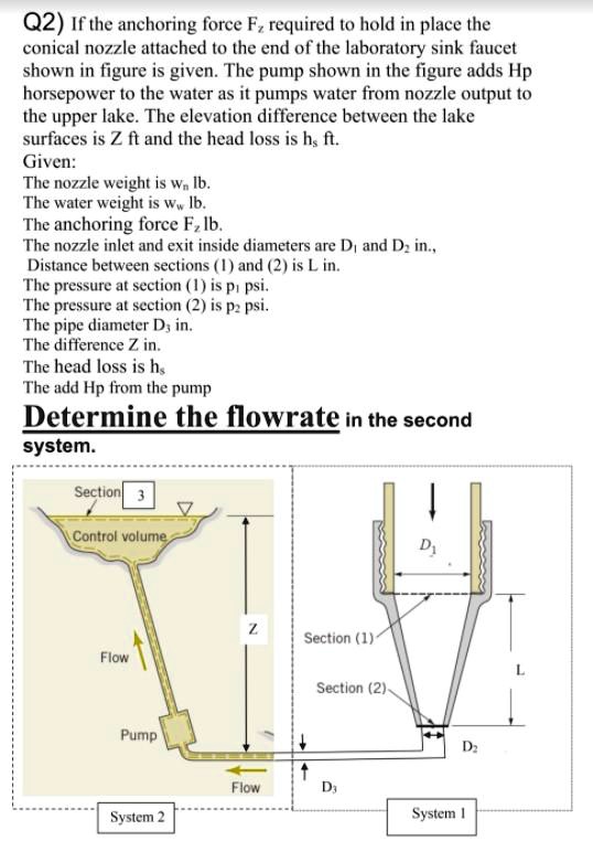 SOLVED: If the anchoring force F required to hold in place the conical nozzle attached to the ...