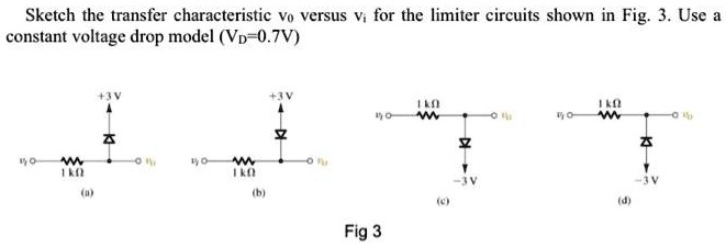 Sketch the transfer characteristic vo versus vi for the limiter circuits shown in Fig. 3. Use a ...