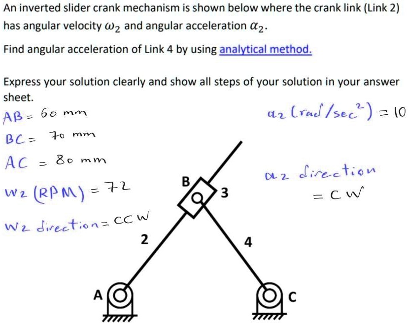 An inverted slider crank mechanism is shown below where the crank link ...