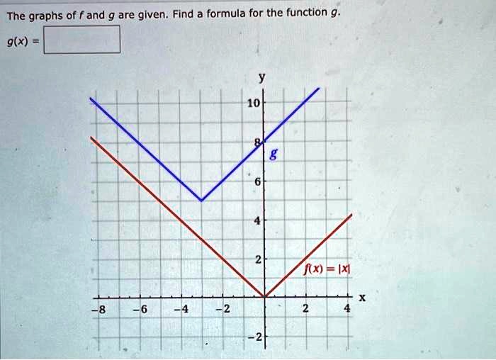 SOLVED: The graphs of f and g are given.Find a formula for the function g g(x)= y 10 bo 6 4 2 f ...
