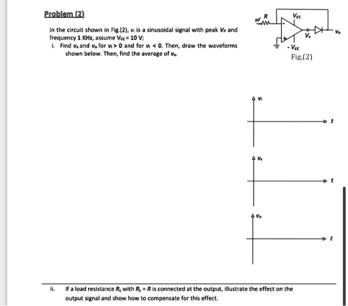 Problem (2) In the circuit shown in Fig. (2), vi is a sinusoidal signal with peak Vp and ...