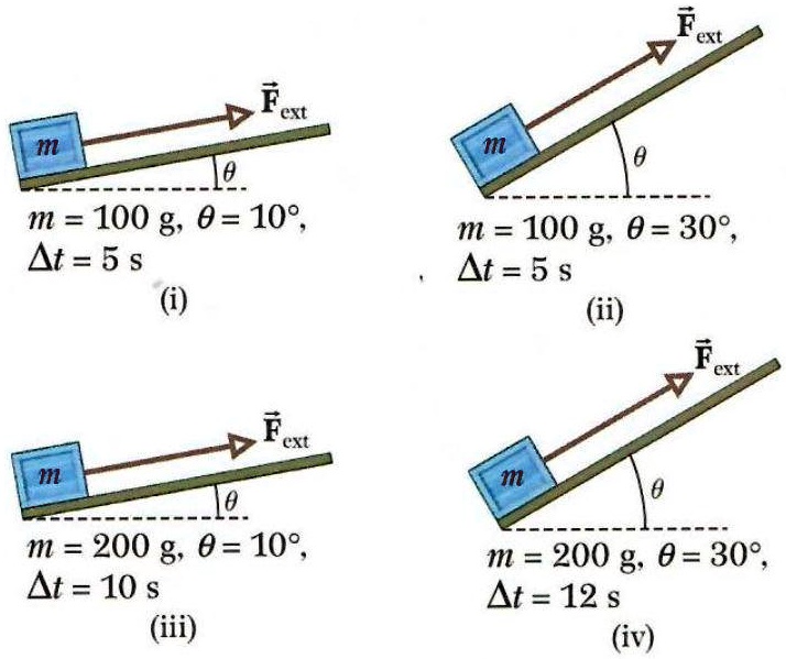 SOLVED: Average power of the external force: The figure illustrates ...