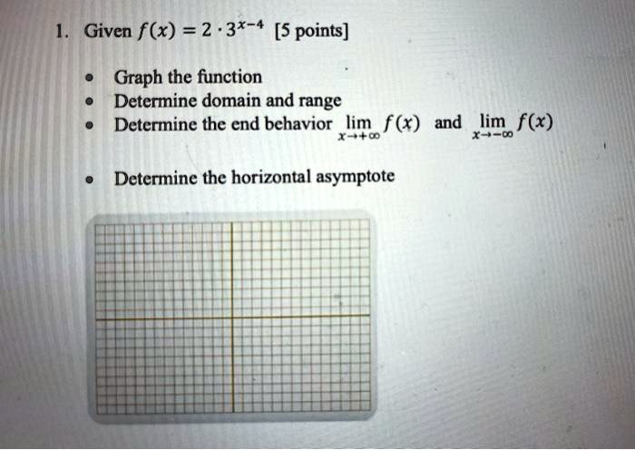SOLVED: Given f(x) = 2âˆš3 * -4 Graph the function. Determine domain ...