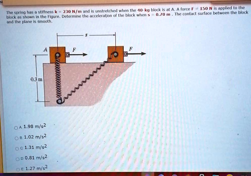 SOLVED: The spring has a stiffness k = 230 N/m and is unstretched when the 40-kg block is at A ...