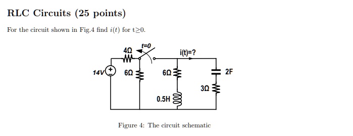 RLC Circuits (25 points) For the circuit shown in Fig. 4, find i(t) for ...