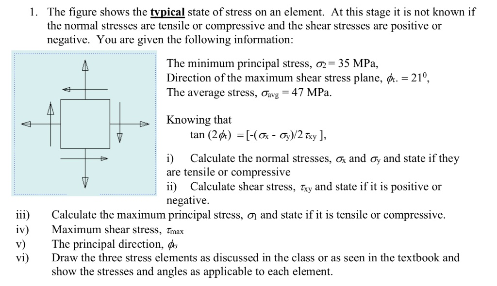 1 the figure shows the typical state of stress on an element at this ...