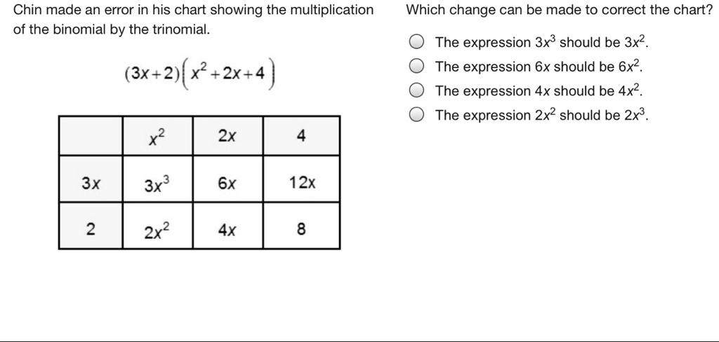 Chin made an error in his chart showing the multiplication of the binomial by the trinomial.(3x ...