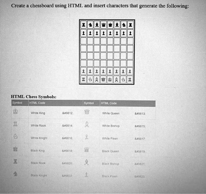 Solved Create A Chessboard Using Html And Insert Characters That