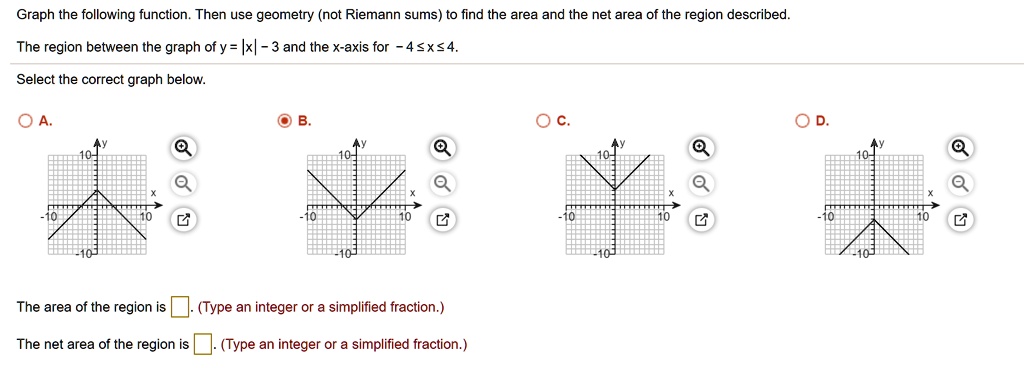 graph the following function then use geometry not riemann sums to find ...