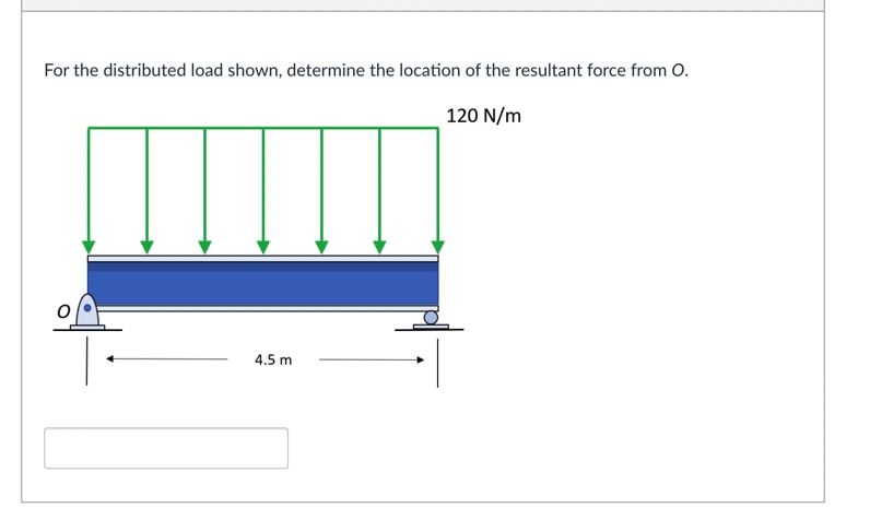 SOLVED: For the distributed load shown, determine the location of the resultant force from O.