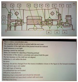 SOLVED: A design of a shaft is shown in the following figure 1, please ...