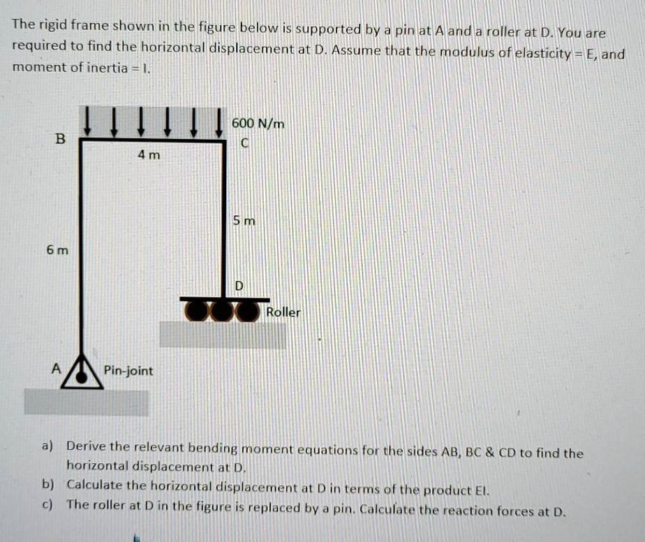 SOLVED: The rigid frame shown in the figure below is supported by a pin ...