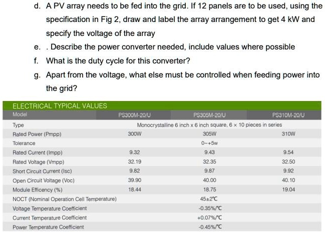SOLVED: A PV array needs to be fed into the grid. If 12 panels are to ...