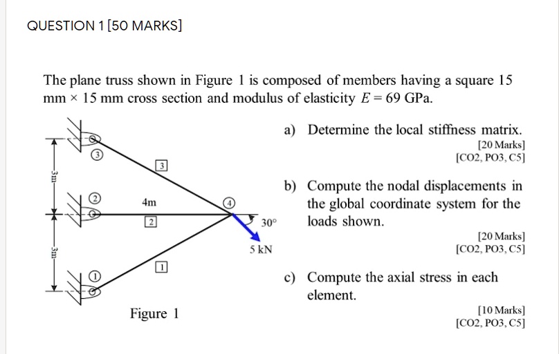 SOLVED: QUESTION 1 [50 MARKS] The plane truss shown in Figure 1 is ...