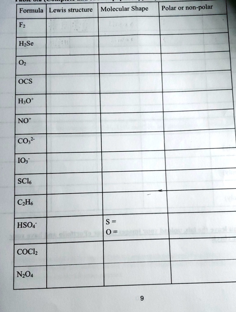 Ocs Lewis Structure Polarity