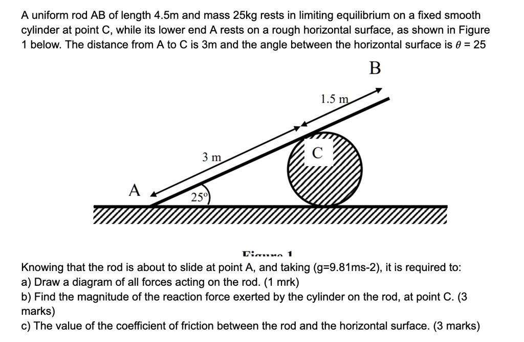 A uniform rod AB of length 4.5m and mass 25kg rests in limiting equilibrium on a fixed smooth ...