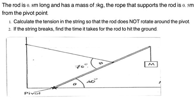 The rod is 0. 8m long and has a mass of 3kg, the rope that supports the ...