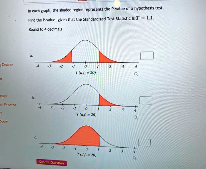 SOLVED: In each graph, the shaded region represents the P-value of a ...