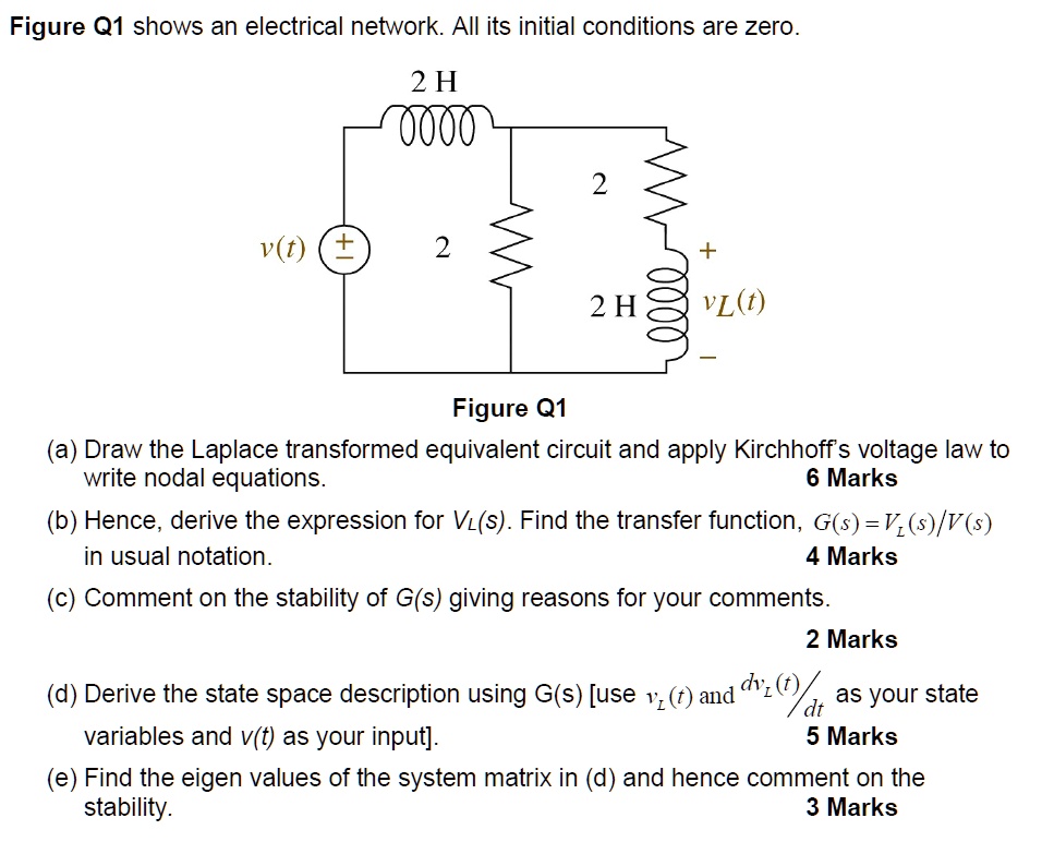 figure q1 shows an electrical network all its initial conditions are zero 2 h 0000 2 2 h vlt ...