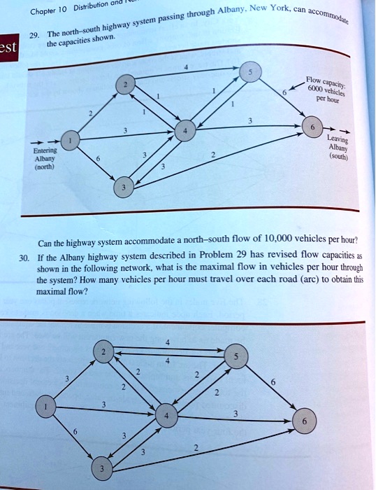 [GET ANSWER] Chapter 10 Distribution and 29. The north-south highway ...