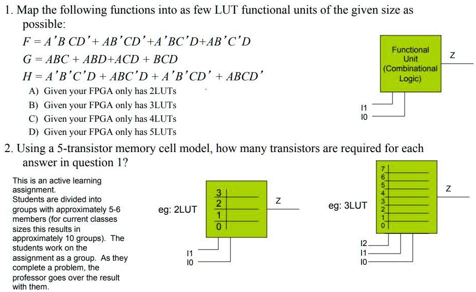 SOLVED: Map the following functions into as few LUT functional units of ...