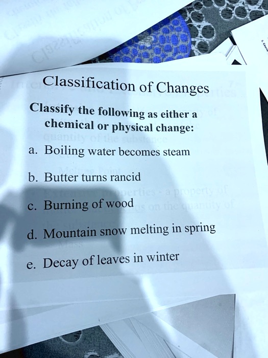 SOLVED: Classification of Changes Classify the following as either a ...