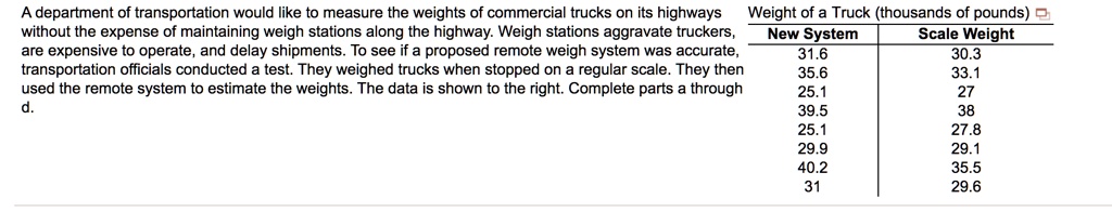 department of transportation would like to measure the weights of ...