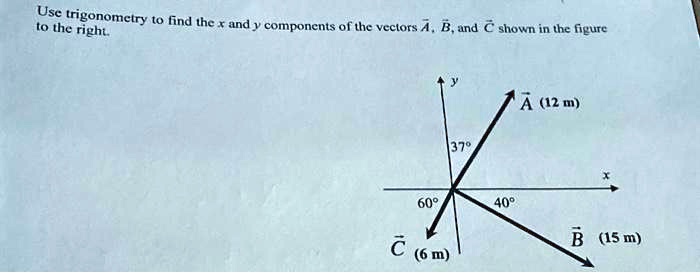 Use trigonometry to find the x and y components of the vectors A⃗, B⃗, and C⃗ shown in the ...