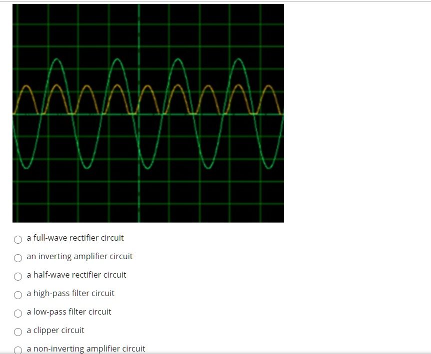 SOLVED: O a full-wave rectifier circuit O an inverting amplifier ...