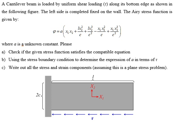 SOLVED: A Cantilever beam is loaded by uniform shear loading () along ...