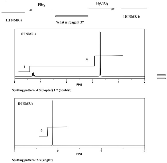 SOLVED: H-CO4 IH NMR b IH NMR What is rcagcni 3? IH NMR a Ppm (heptet ...