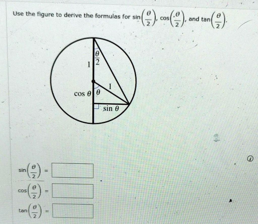 Use the figure to derive the formulas for sin((θ)/(2)), cos((θ)/(2 ...
