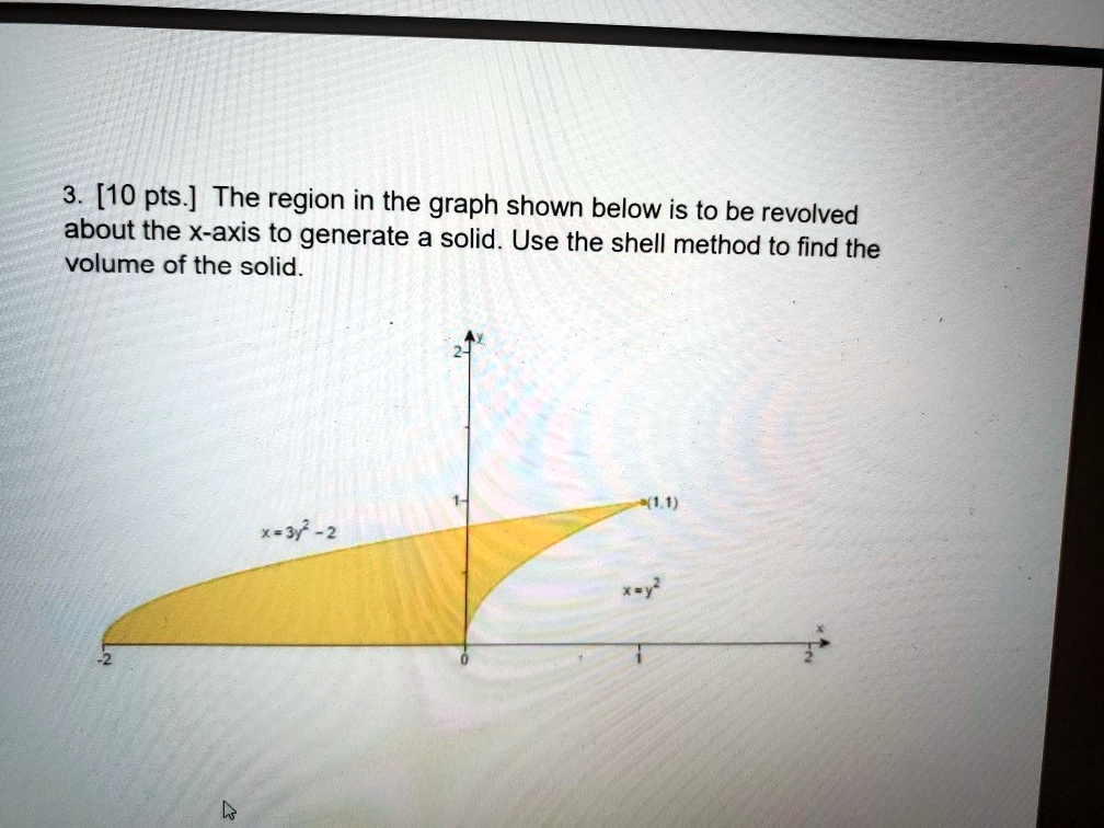 3 10 pts the region in the graph shown below is to be revolved about ...