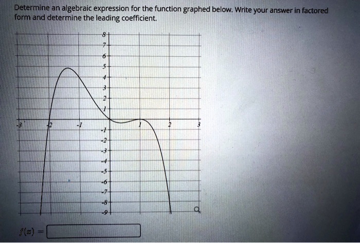 SOLVED: Determine an algebraic expression for the function graphed below: Write your answer in ...