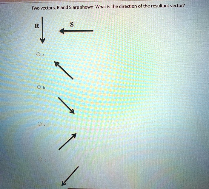 SOLVED: Two vectors, Rand S are shown: What is the direction of the ...