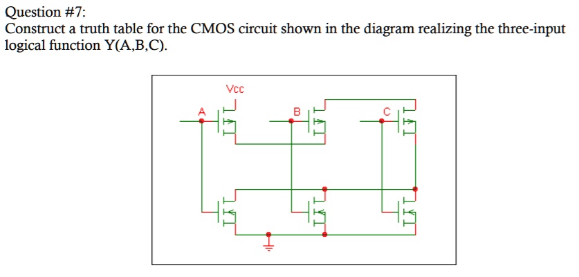 This is all the details that were giving for the problem Question #7: Construct a truth table ...