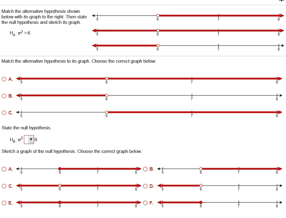 match the alternative hypothesis shown below with its graph to the ...