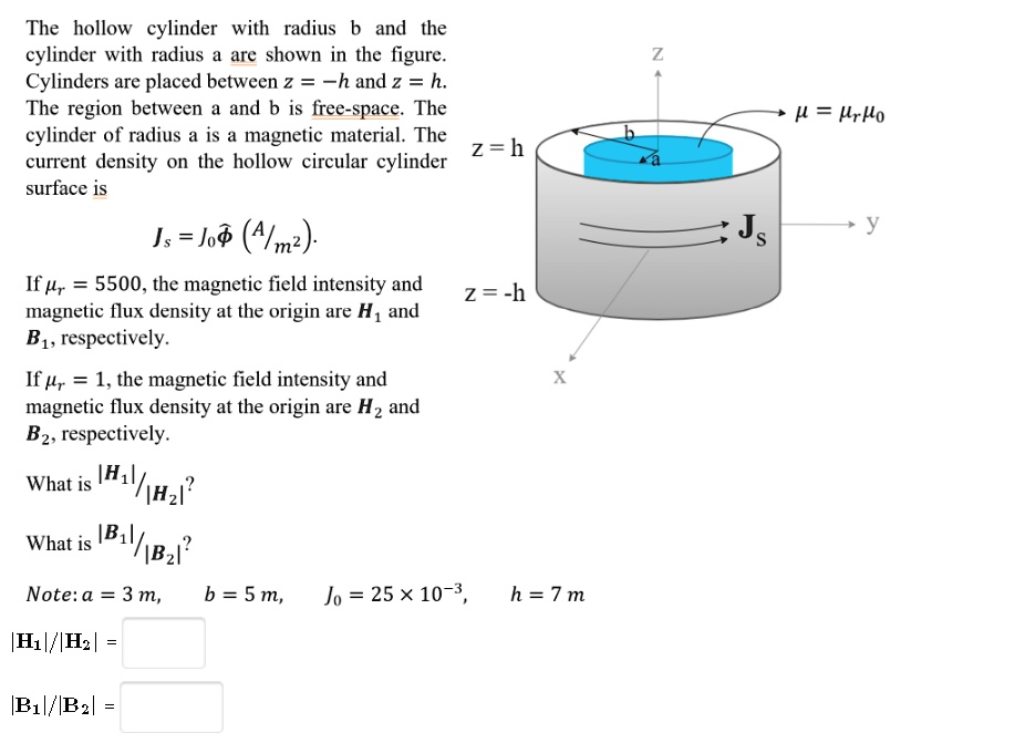 SOLVED: The hollow cylinder with radius b and the cylinder with radius ...