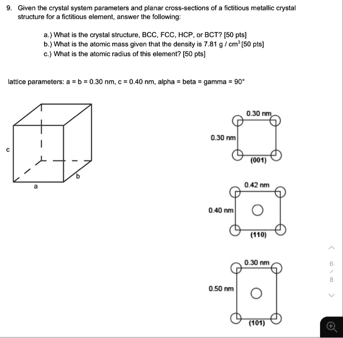 SOLVED: Given the crystal system parameters and planar cross-sections of a fictitious metallic ...