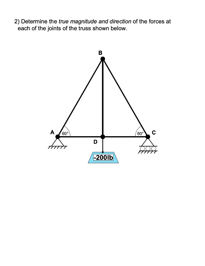 SOLVED: Determine the true magnitude and direction of the forces at ...
