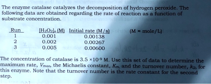 SOLVED: The enzyme catalase catalyzes the decomposition of hydrogen ...