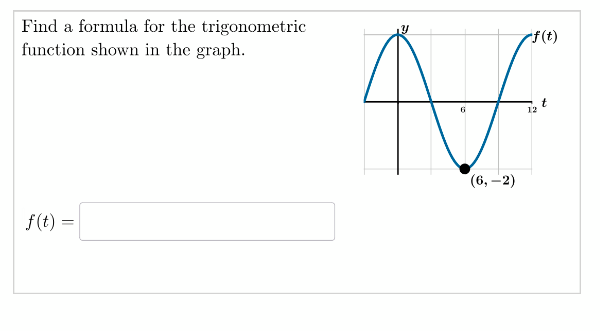 SOLVED: Find a formula for the trigonometric function shown in the graph. f(t)=