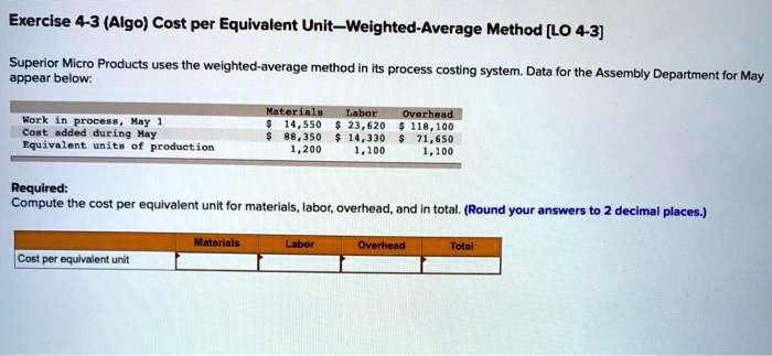 SOLVED: Exercise 4-3 (Algo) Cost per Equivalent Unit - Weighted-Average Method [LO 4-3] Superior ...