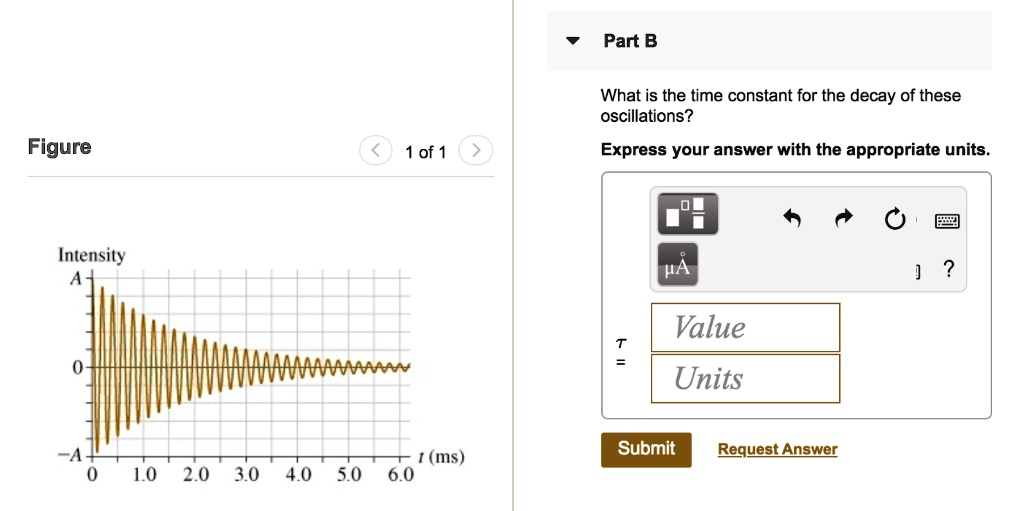 SOLVED: Part B What is the time constant for the decay of these ...
