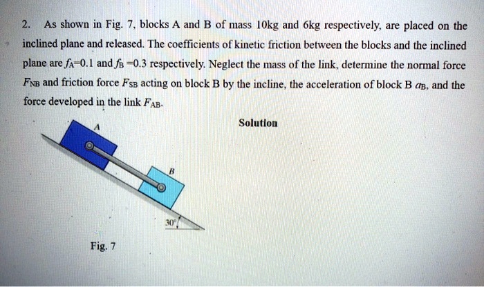 SOLVED: As shown in Fig. 7, blocks A and B of mass 10 kg and 6 kg ...