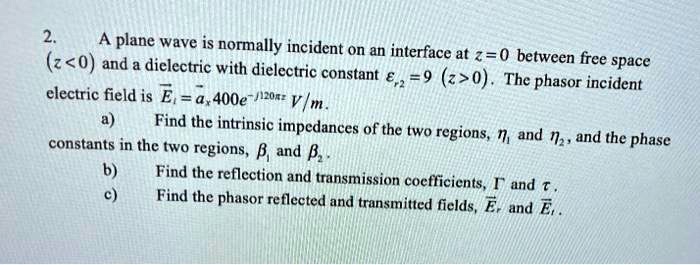 Solved A Plane Wave Is Normally Incident On An Interface At Z 0