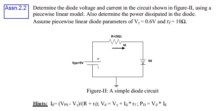 Assn.2.2: Determining Diode Voltage and Current in a Simple Diode Circuit Determine the diode ...