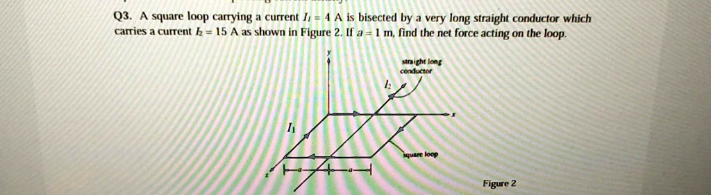SOLVED: Q3. A square loop carrying a current I = 4 A is bisected by a very long straight ...